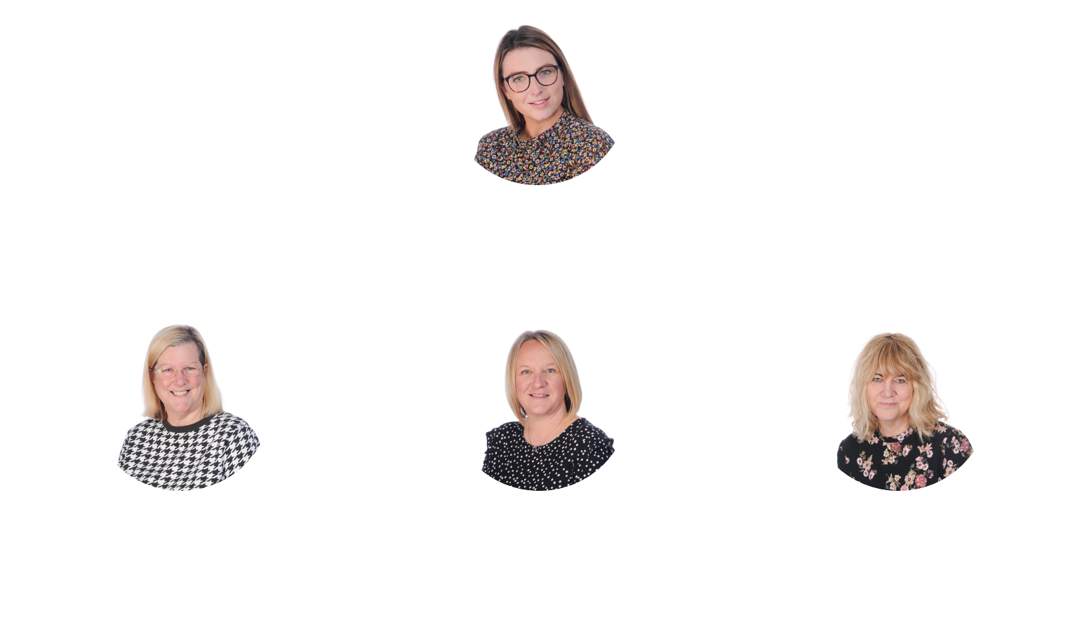 Aragon Primary School - Meet the Staff