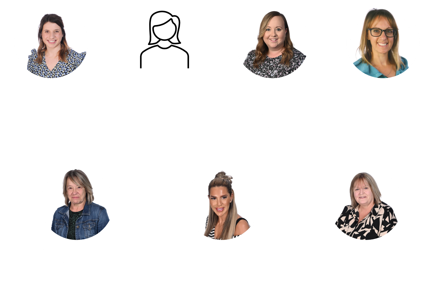 Aragon Primary School - Meet the Staff