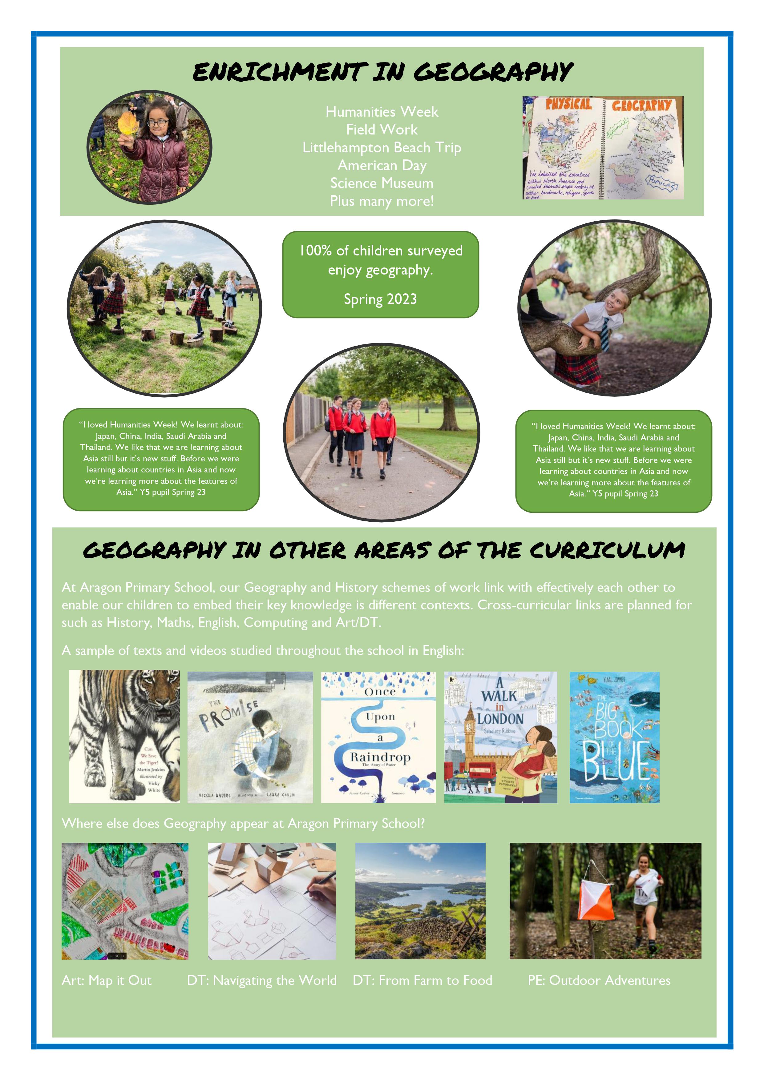 Aragon Primary School - Geography